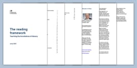 DfE Reading Framework | Information, Examples, and Resources | Twinkl