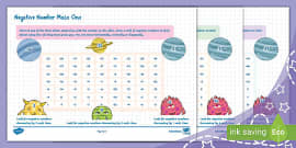 👉 Negative Number Lines (teacher made) - Twinkl