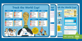 The World Cup Display Poster (teacher made)