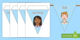 👉 Learning Wall Display Bunting (teacher made) - Twinkl