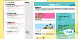 Ancient Egyptian Hieroglyphs Sheet - Ancient Egyptian, history