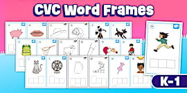 Phoneme Frames - Definition and Teaching Tips - Wiki