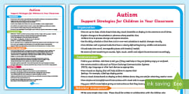 ADHD Classroom Strategies Poster | SPED | Twinkl USA