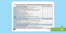 Term Planning Overview Template | Teaching Materials | EYLF