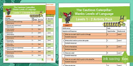 School Scene Blanks Level 1 Questions (teacher made)