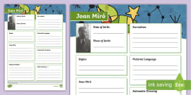 Facts About Joan Miró For Kids | Twinkl Teaching Wiki