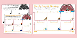 What is the Story of Pinocchio | Twinkl Wiki - Twinkl