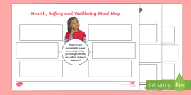 Health, Safety and Wellbeing Resource Pack (teacher made)