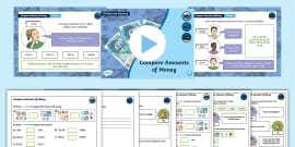 👉 Comparing Amounts of Money Activity - Twinkl