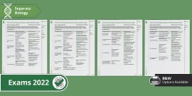 GCSE Separate Science Equations Sheet | Beyond