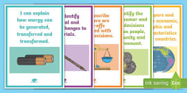 Integrated Learning Strategies | Twinkl Ireland - Twinkl