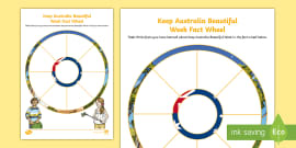 Keep Australia Beautiful Week Y Chart Worksheet - Twinkl