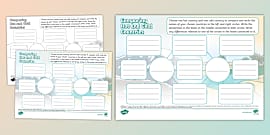 Spring Mind Map (teacher made) - Twinkl