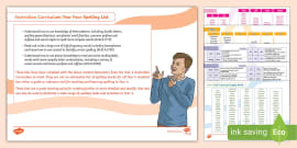 Australian Curriculum Aligned Spelling Word List For Year 6