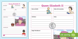 Queen Victoria Fact File Template,Queen Victoria,monarch