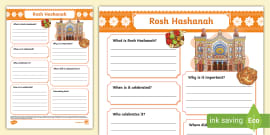 Questions About Rosh Hashanah | Quiz | Judaism | RE | Twinkl