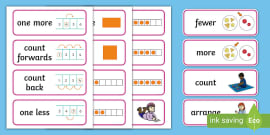 Year 1 2014 National Curriculum Maths Vocabulary Cards Resource Pack