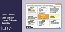 English Progression Map - Stages of Teaching Grammar