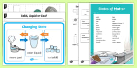 Spring Resource Pack (teacher made)