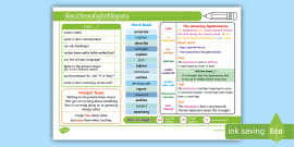Non-Chronological Report For A Template - Teaching Resources