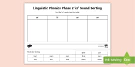 'Er Words' - Sounds Differentiated Worksheets - Phonics 3