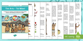 Māori Karakia Kai Poster - Māori Blessing (teacher made)