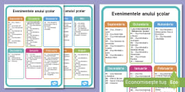 Catalogul profesorului - Pagină cu completare digitală