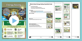 Energy Saving Signs and Labels - Display Poster - Twinkl