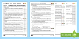 AQA (Combined) GCSE Magnetism and Electromagnetism Foundation Revision