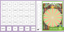 French Basic Phrases Wheel of Fortune Spinning Wheel Activity Pack