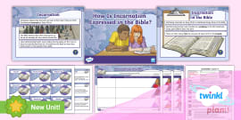 Incarnation in Christianity: Basic Christian Beliefs