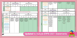 Maths Progression Map
