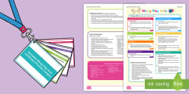 Messy Play Area Rules Display Posters