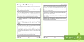 What is a Plot Summary? Informational Teaching Wiki