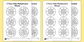 2 Times Table Worksheet / Worksheet English/Mandarin Chinese