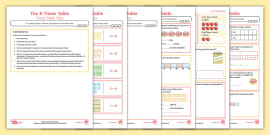 👉 Y3 The 3 Times Table Differentiated Worksheets - Twinkl