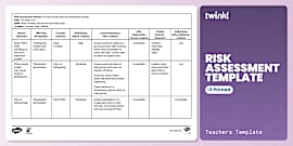 SEND: Pupil Risk Assessment