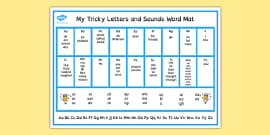 FREE! - KS1 Spelling Word Mat - spelling mat, spelling, mat, spelling aid