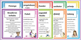 Apa itu Suku Kata? - Twinkl