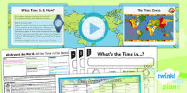 Equator, Hemispheres, Tropics and Poles PowerPoint