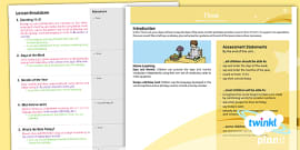 Classroom in French - French: Our School Year 3 Unit Pack