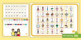 Phase 5 Phonics Mat | Ordered Phonemes and Graphemes
