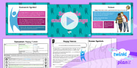 Humanism Mind Map, Humanism, Humanists, Beliefs - Twinkl