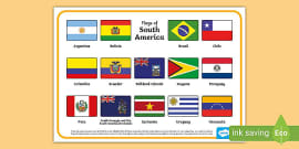 Geography Continents of the World South America Display Poster English ...