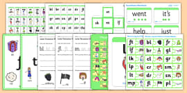 What is Phase 4 Phonics? - Answered - Twinkl teaching Wiki
