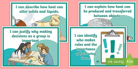 Integrated Unit Sequence of Learning Display Posters