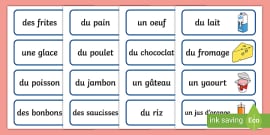 Family Members in French Vocabulary Cards | K-1 Resources