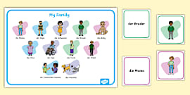 My Family Tree - German (teacher made) - Twinkl