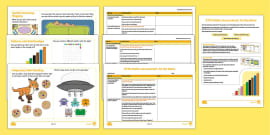Kindergarten ELG Maths Assessment Check - Twinkl