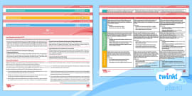 Deep Dive into PSHE: Whole-School Curriculum Progression Map